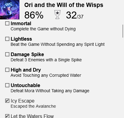Achievements Tracker - Conceptoire